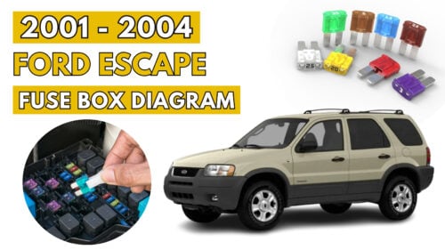 Ford Escape (2001 - 2004) Fuse Box Diagrams & Location User Guide ...