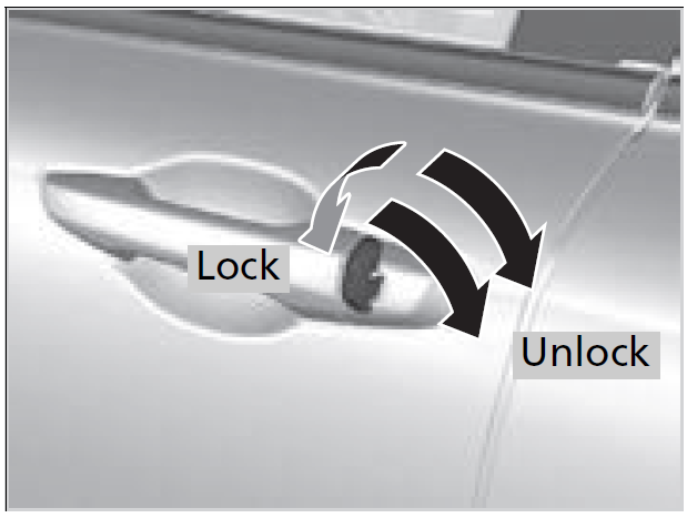 2022 Honda CR-V Keys and Doors Lock User Guide - Auto User Guide