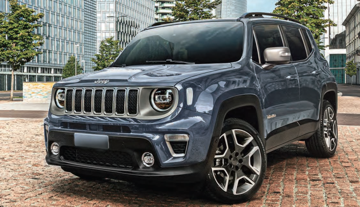 2025 Jeep Renegade Specifications User Guide - Auto User Guide